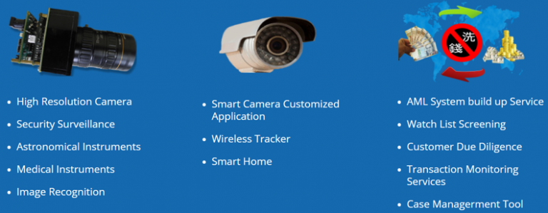 圖片3 – Regulus Technologies | 銳力科技股份有限公司